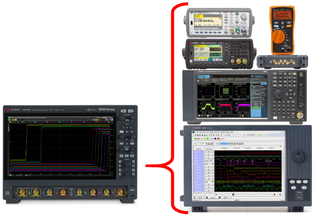 Những bí mật về dòng máy hiện sóng mới nhất của Keysight - MXR - ASIC.vn